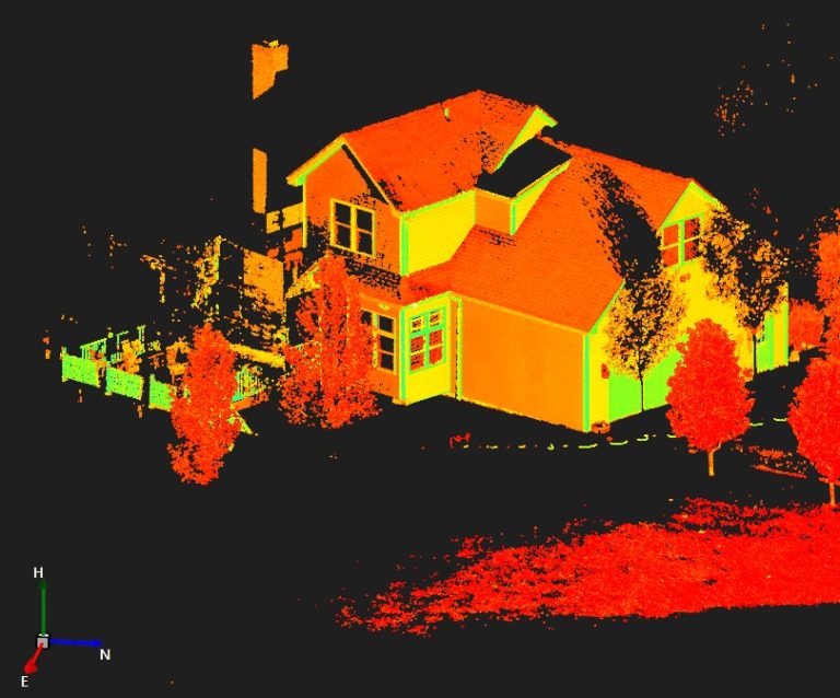 The Real Value of Point Clouds from Images – Leica Geosystems Surveying